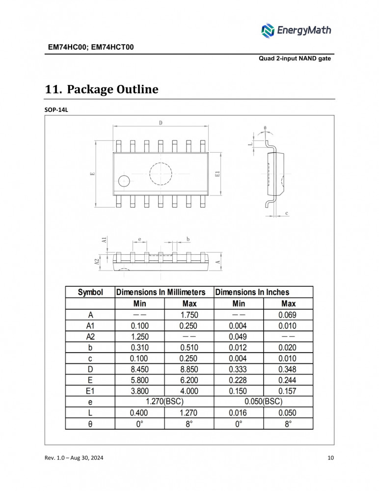 EM74HCT00D datasheet page 10