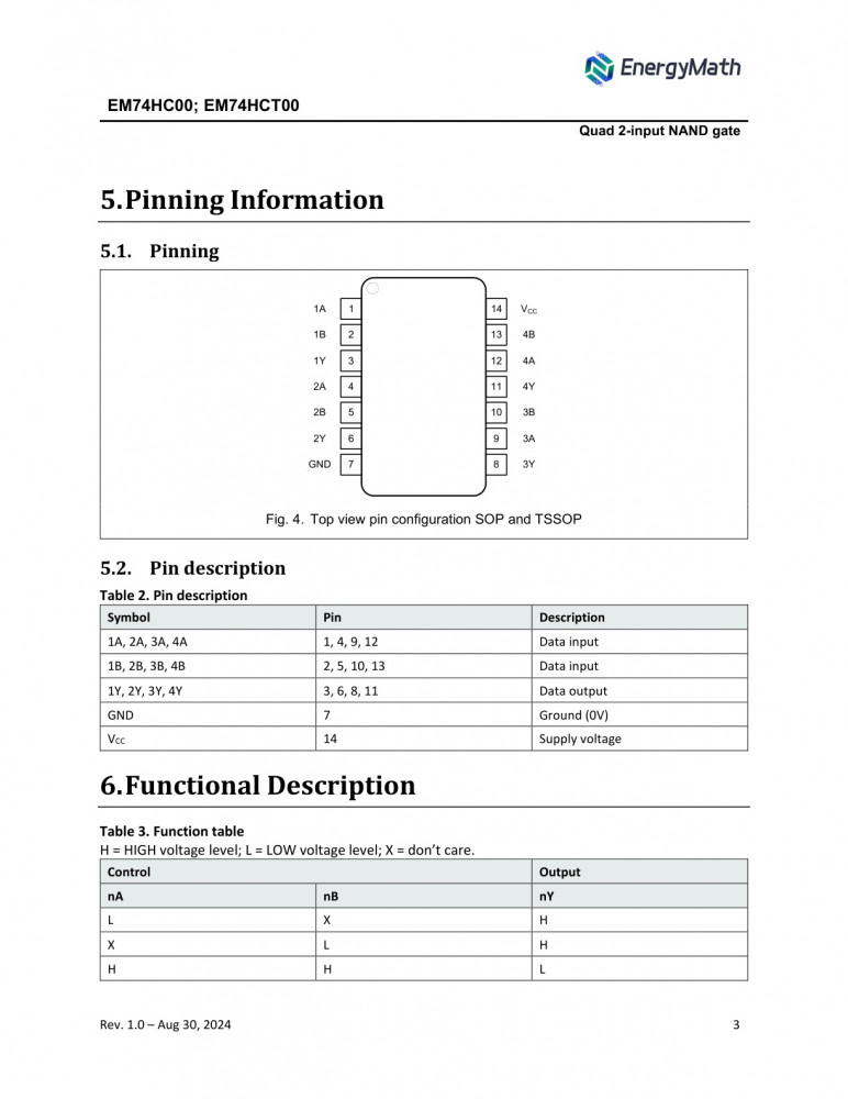 EM74HCT00D datasheet page 3