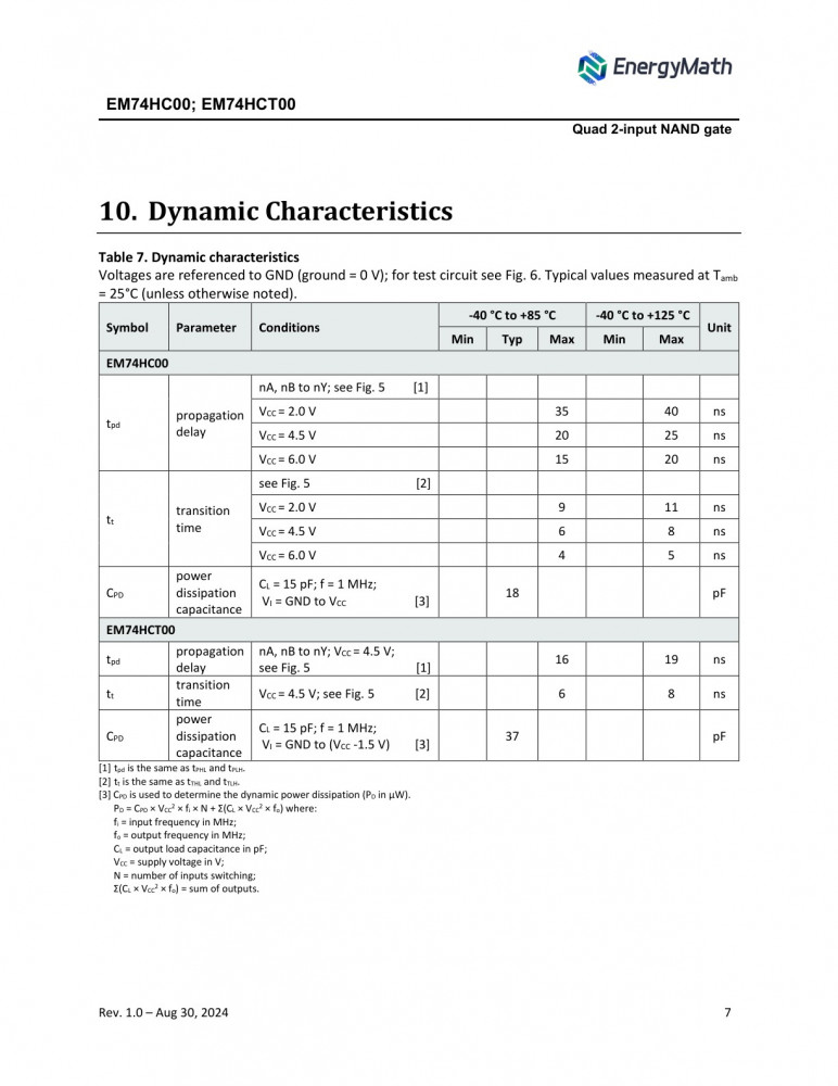EM74HCT00D datasheet page 7