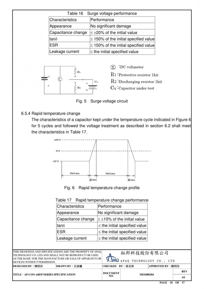 APAQ datasheet page 10