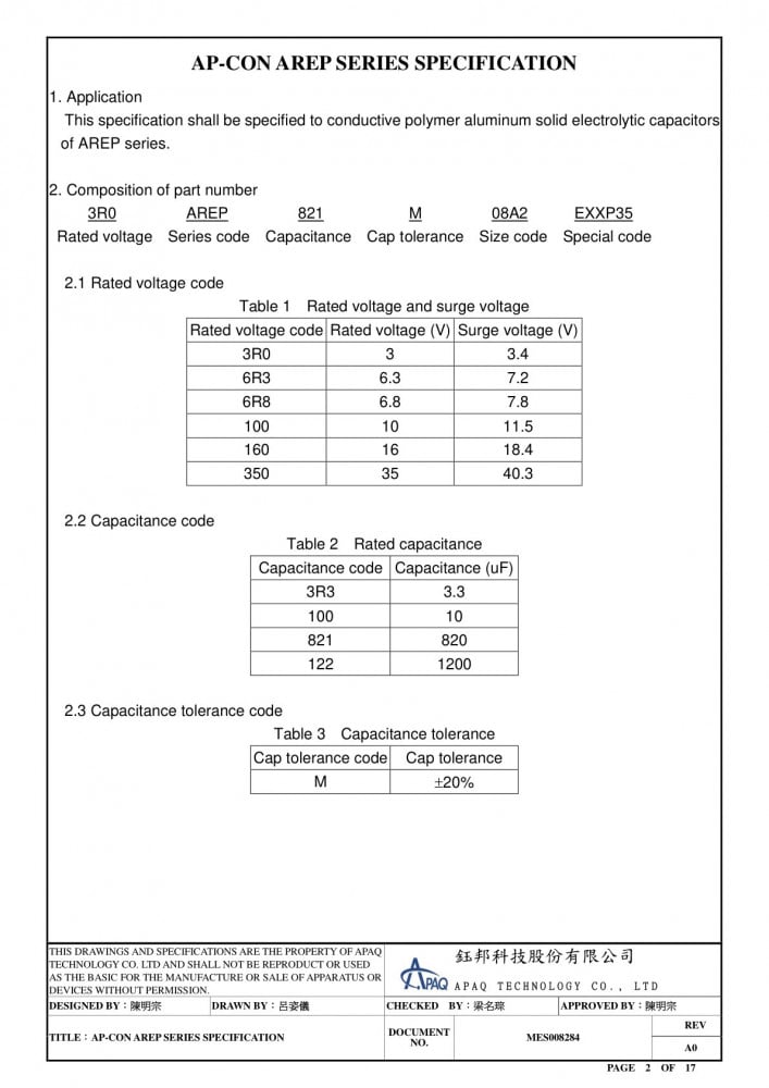 APAQ datasheet page 2
