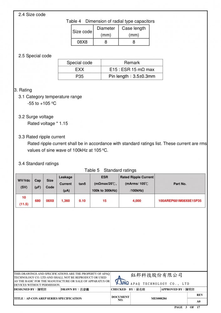 APAQ datasheet page 3