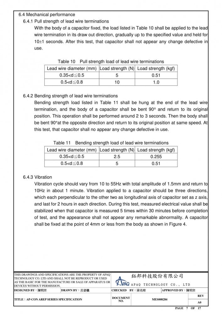 APAQ datasheet page 7