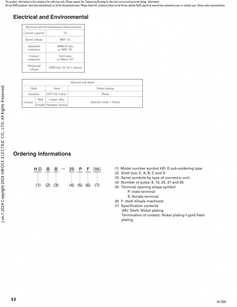 HRS HD Series technical document page 2