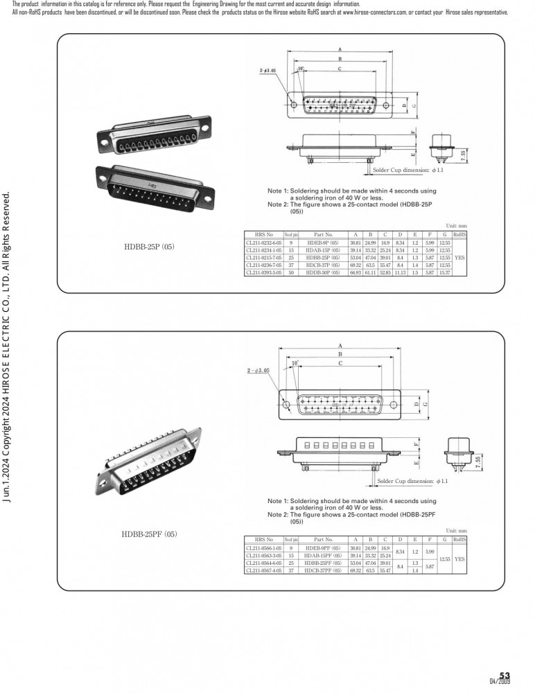 HRS HD Series technical document page 3