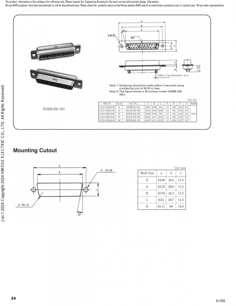 HRS HD Series technical document page 4