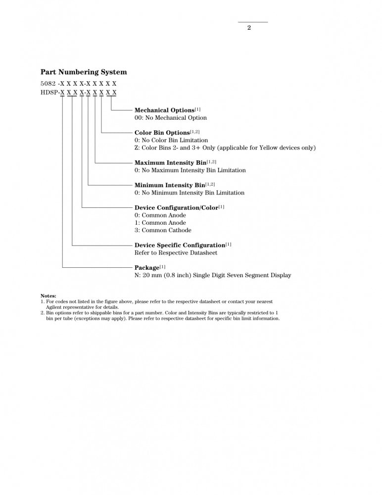 HDSP-N151 datasheet page 2