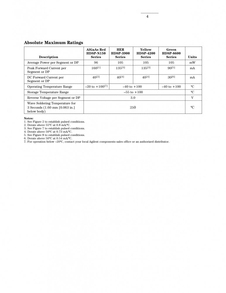 HDSP-N151 datasheet page 4