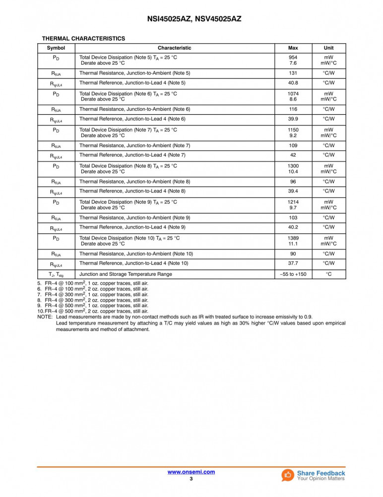 NSI45025AZ datasheet page 3