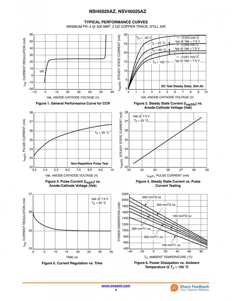 NSI45025AZ datasheet page 4