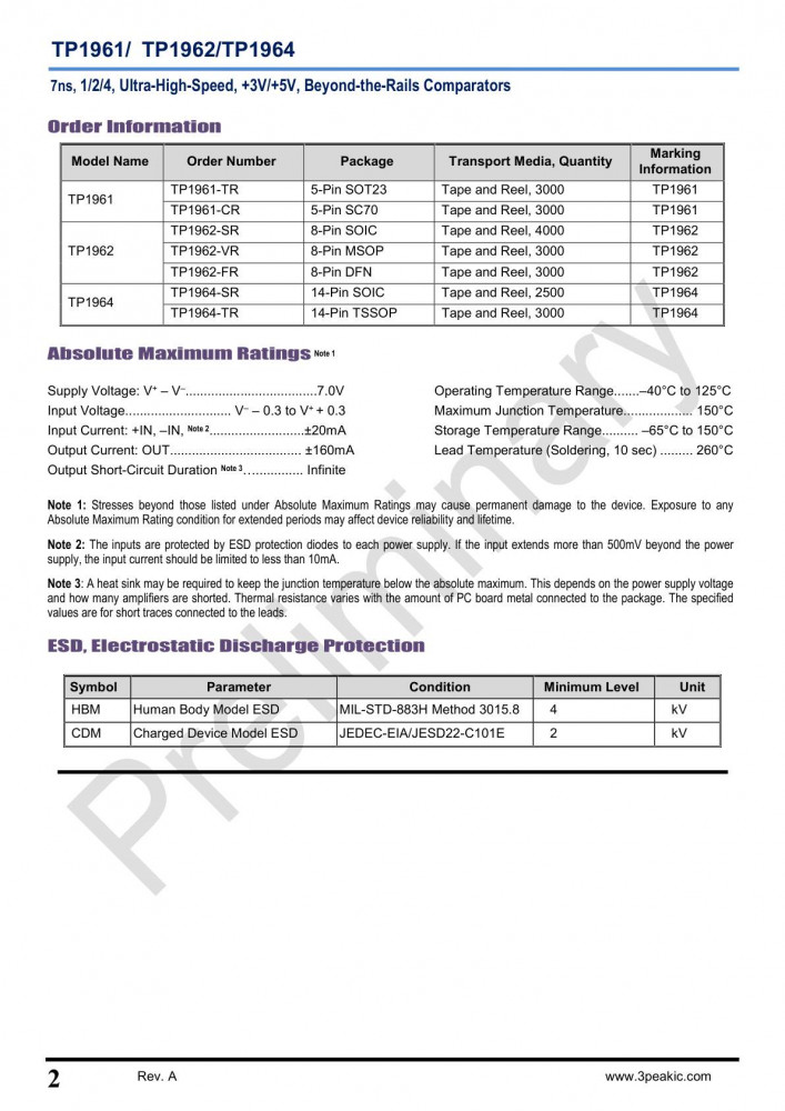 TP1962-SR datasheet page 2