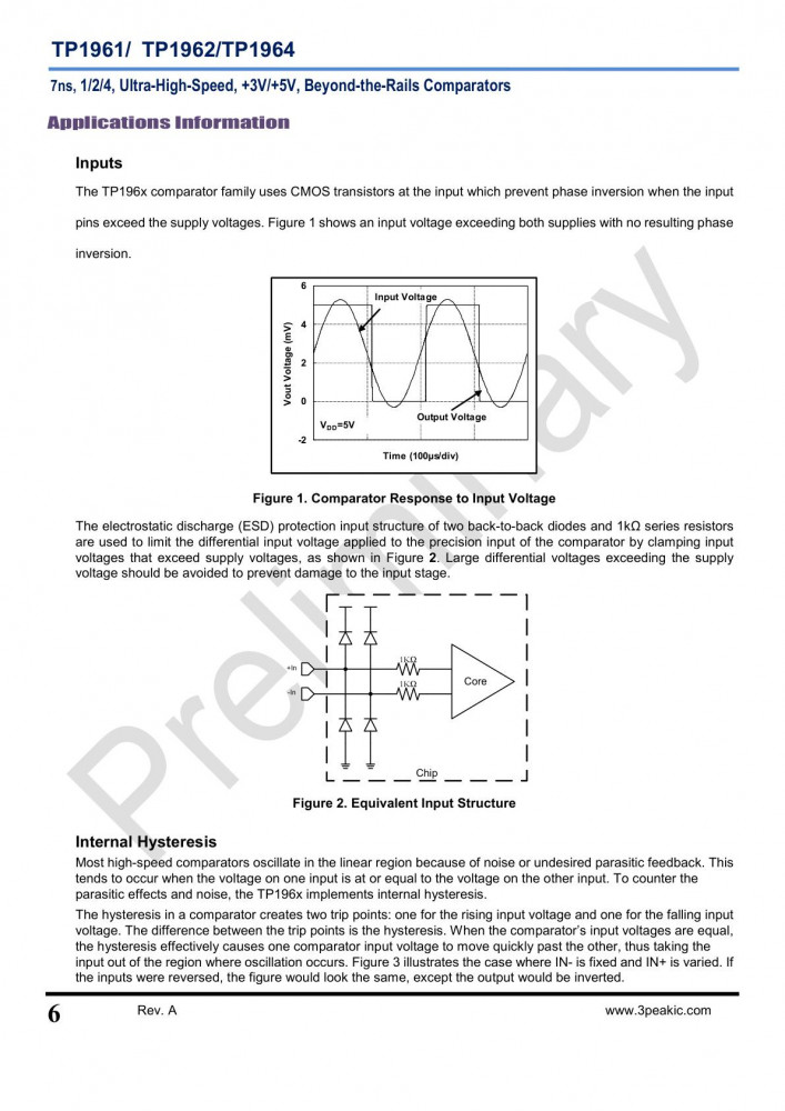 TP1962-SR datasheet page 6