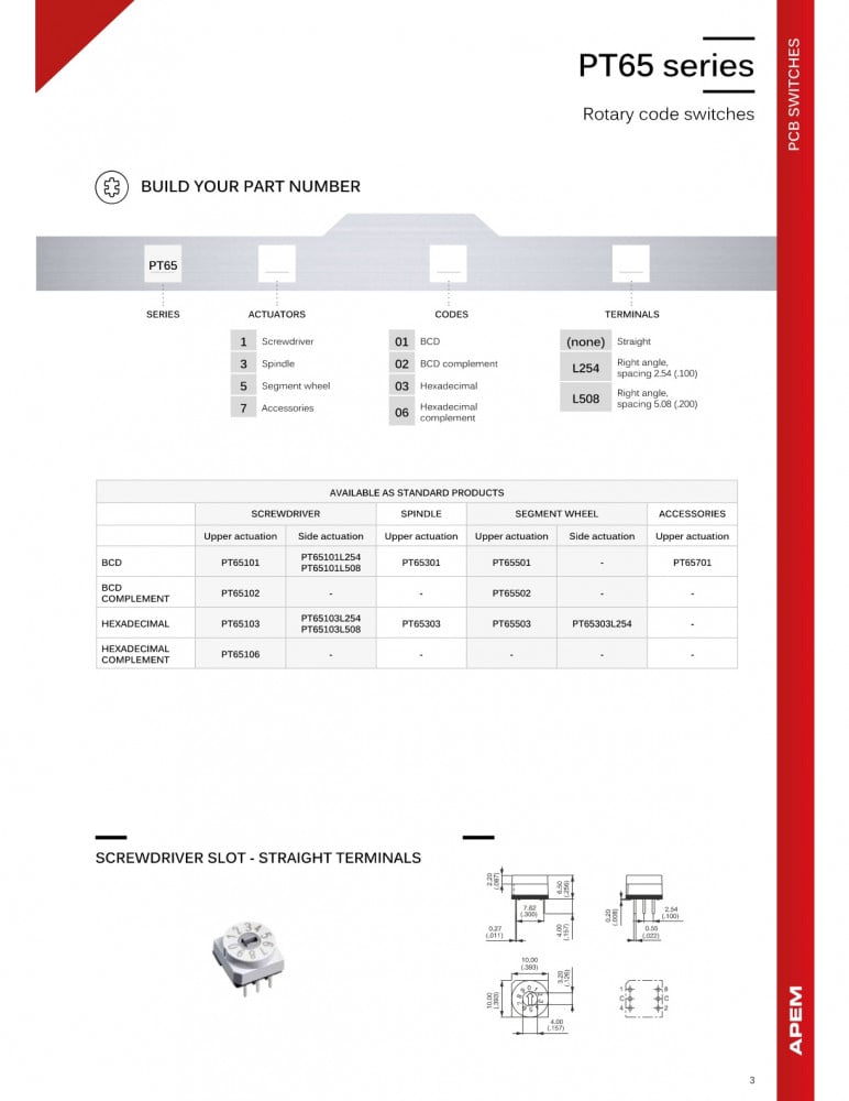 APEM PT65 documentation page 3