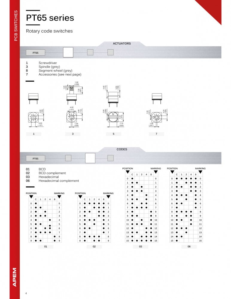 APEM PT65 documentation page 4