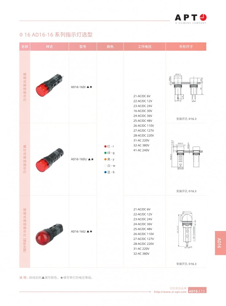 AD16 series documentation page 10