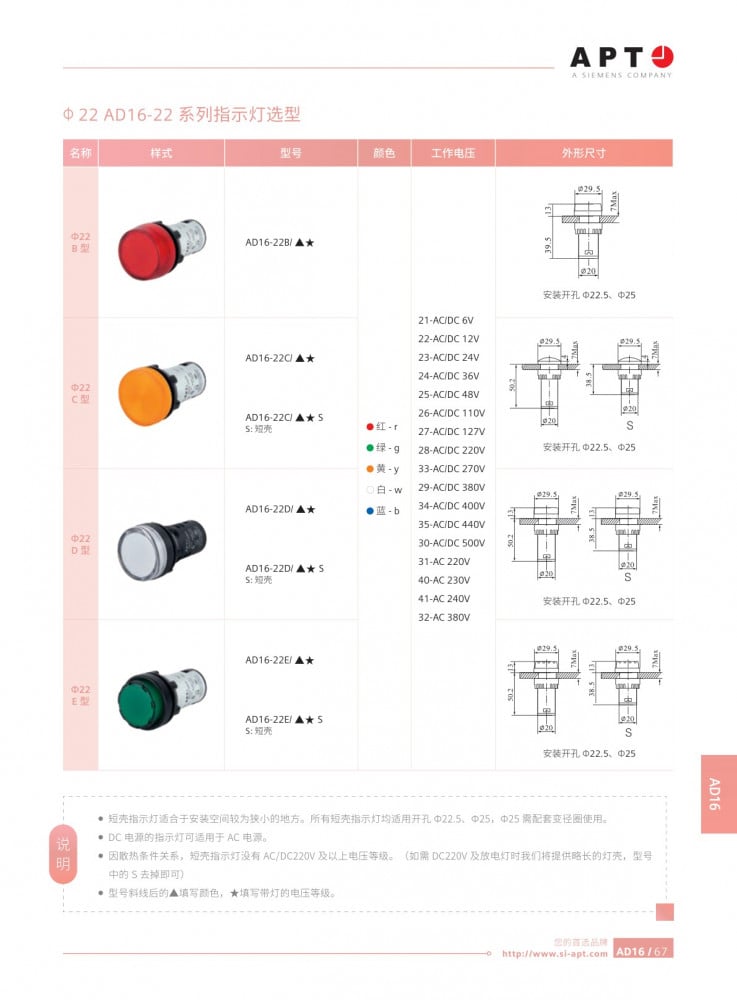 AD16 series documentation page 4