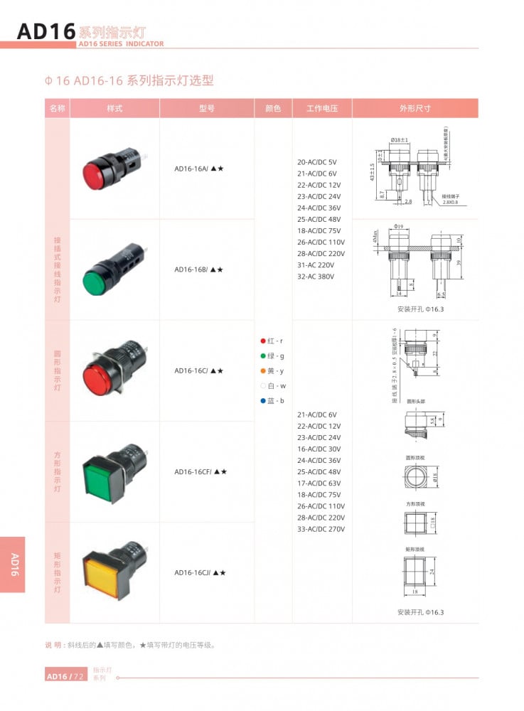 AD16 series documentation page 9