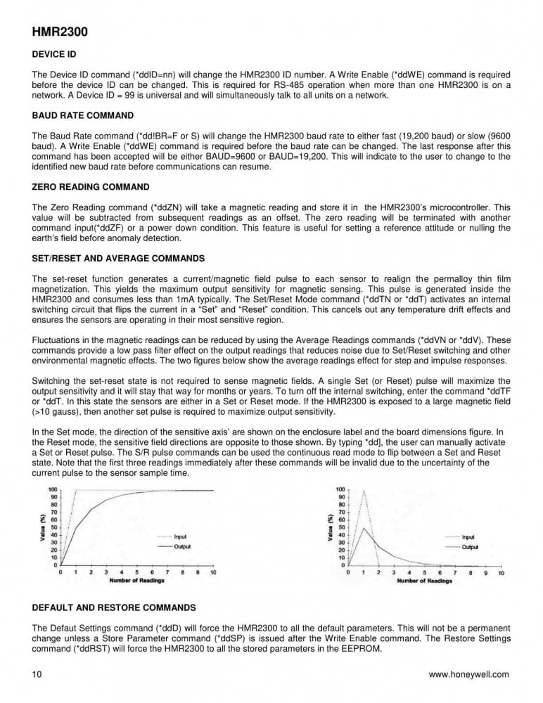 HMR2300 datasheet page 10