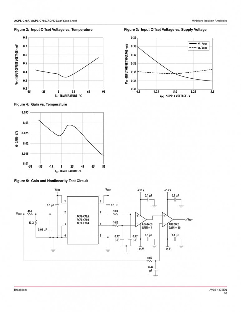 ACPL-C784 datasheet page 10