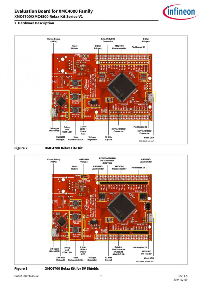 XMC4700 XMC4800 Relax Kit documentation page 7