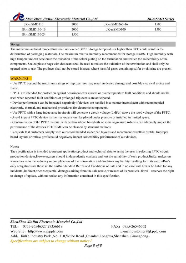 Jinrui JK-mSMD series datasheet page 8
