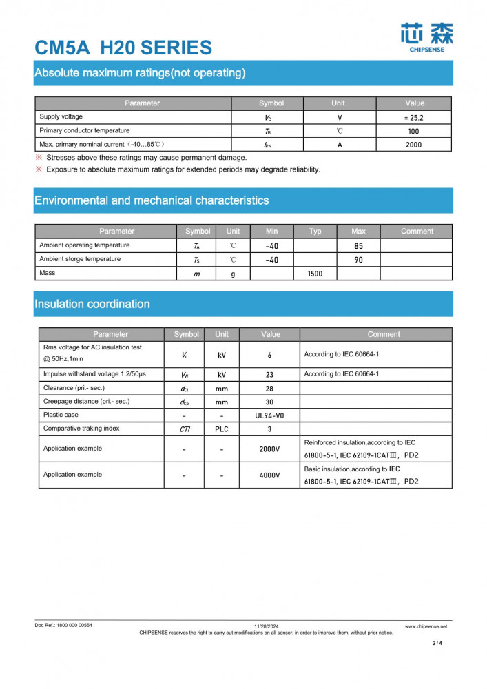 CM5A 2000 H20 datasheet page 2