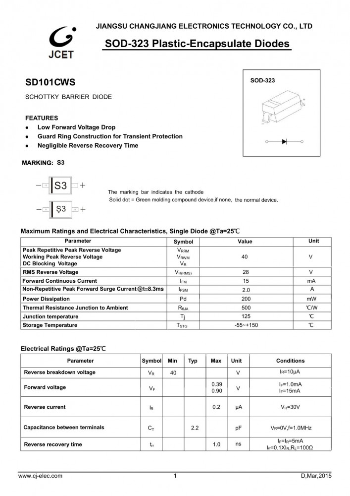 SD101CWS datasheet page 1