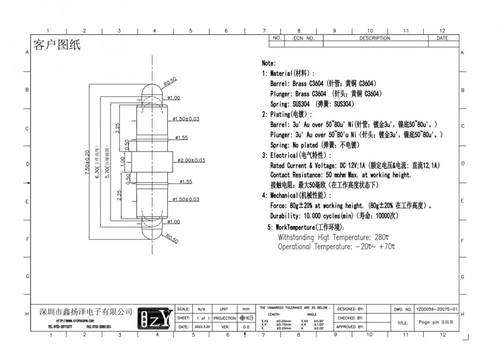 YZD0059-20075-01 packaging page