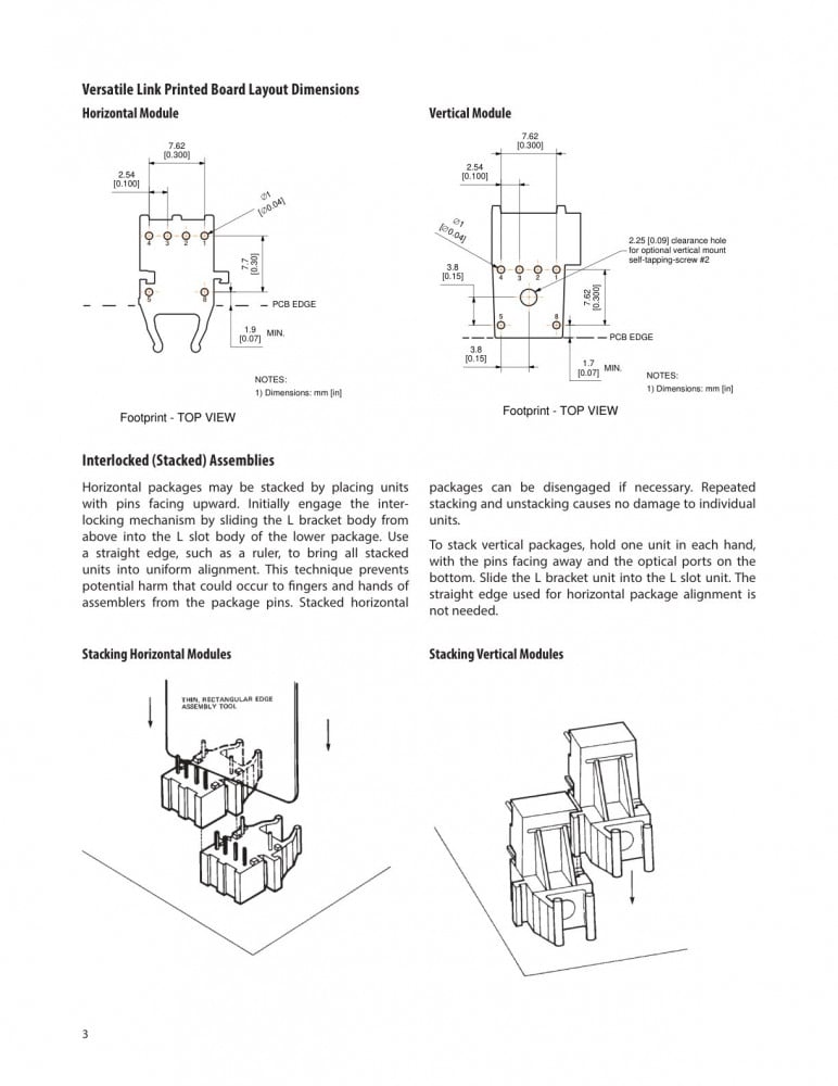 AFBR-1529Z datasheet page 3
