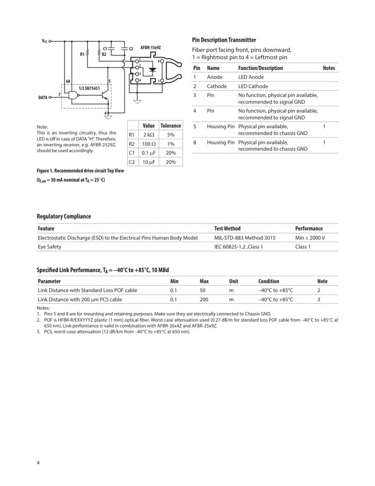 AFBR-1529Z datasheet page 4