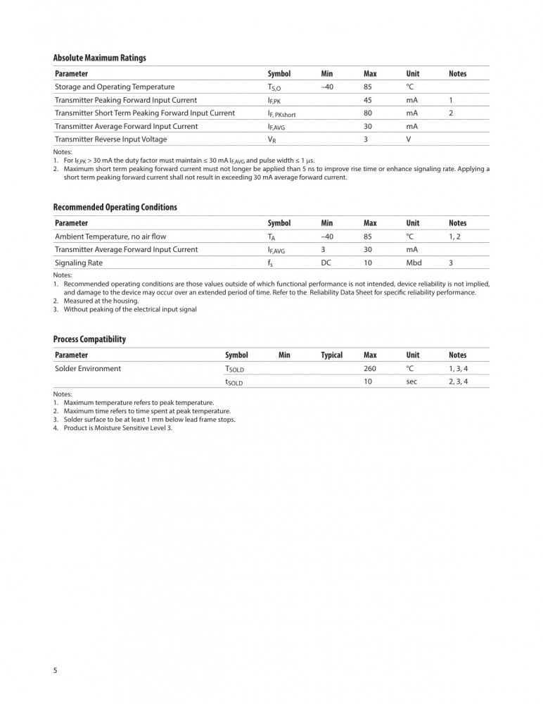 AFBR-1529Z datasheet page 5