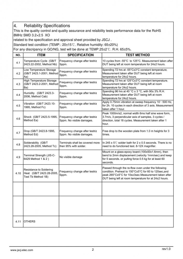 CJO05-080003320B30 datasheet page 3