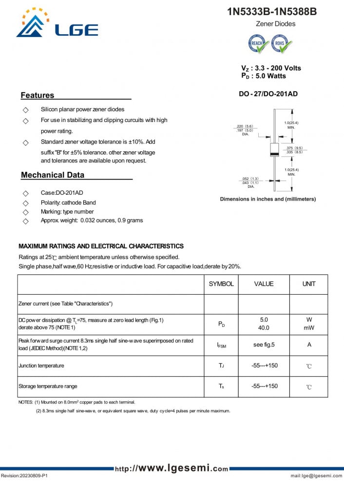 1N5359B datasheet page 1