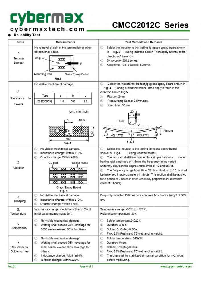 Cybermax CMCC2012 datasheet page 6