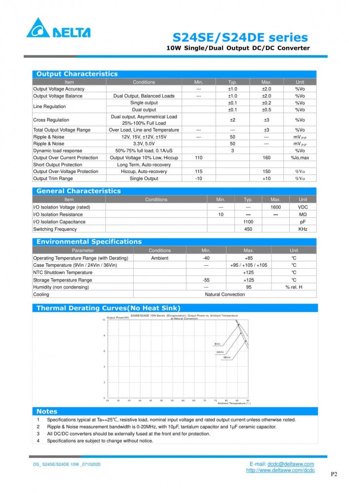 DELTA S24SE05002NDFA datasheet page 2