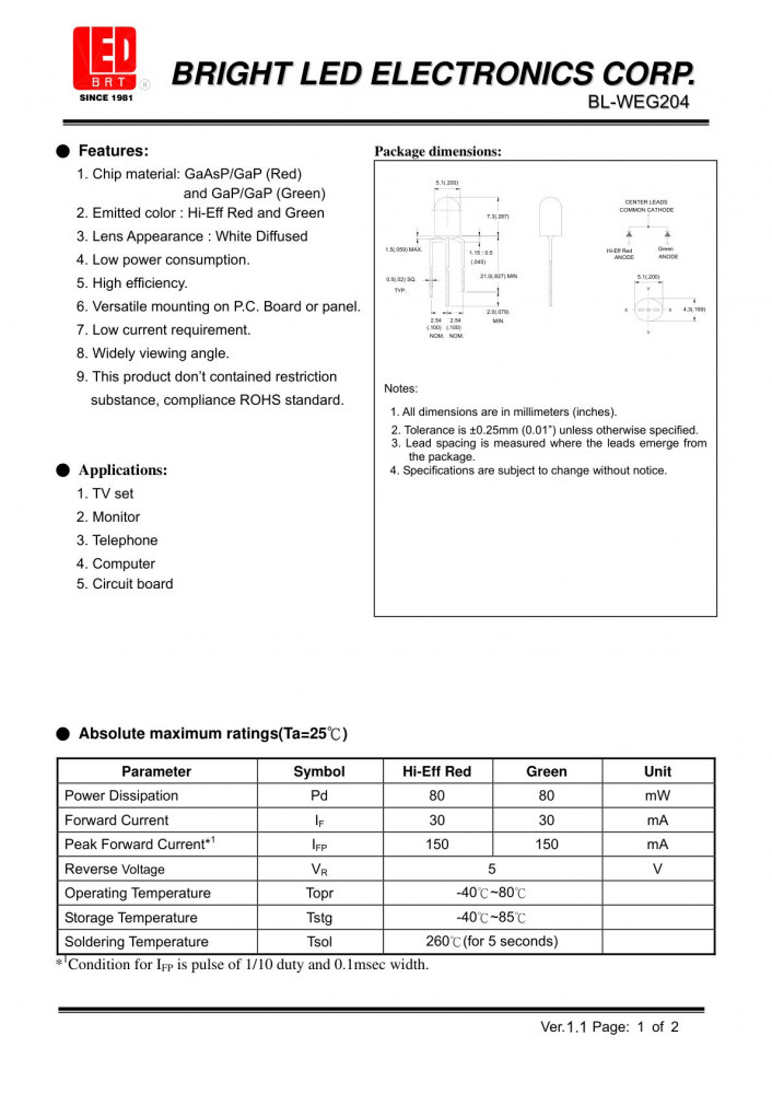 BL-WEG204 datasheet page 1