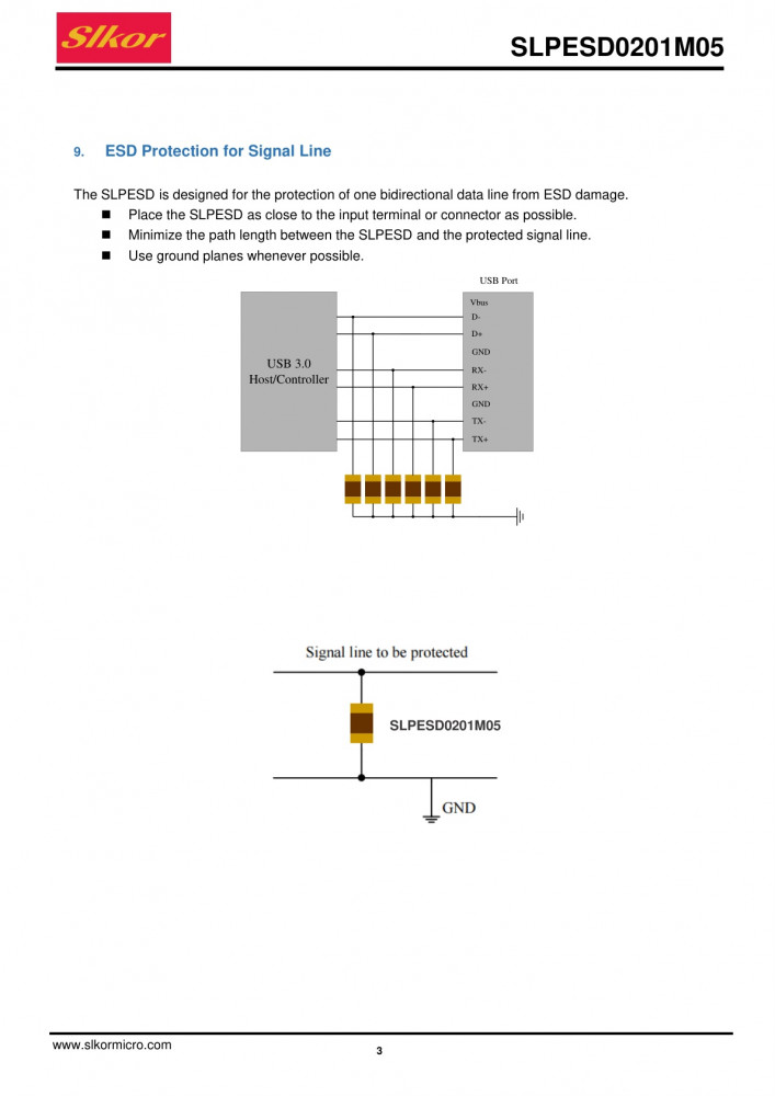 SLPESD0201M05 datasheet page 3