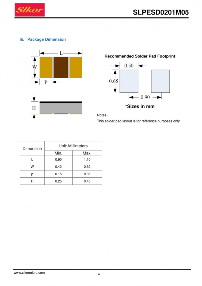 SLPESD0201M05 datasheet page 4