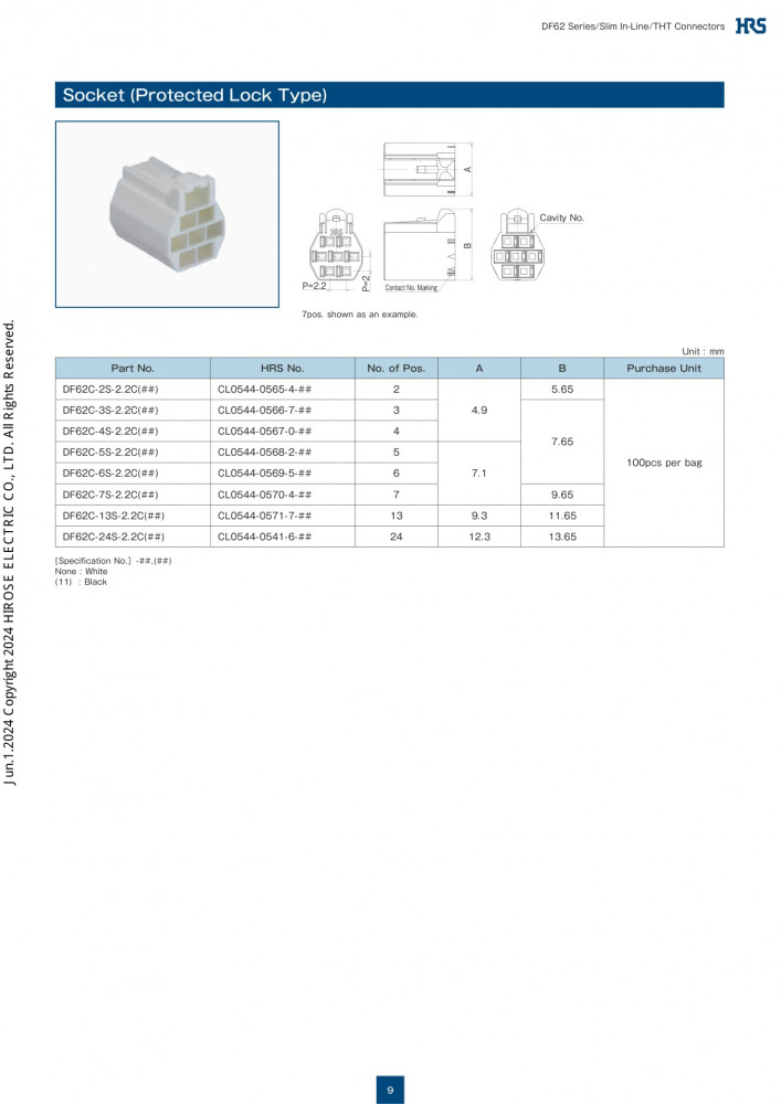 DF62 series document page 9