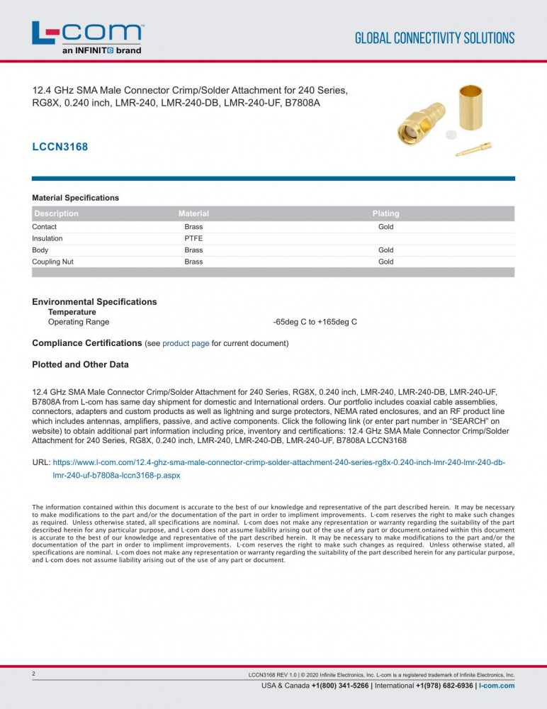 LCCN3168 technical document page 2