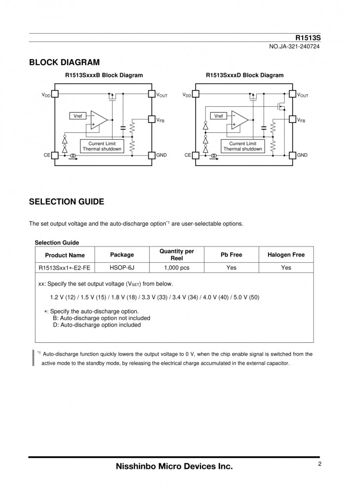 R1513S datasheet page 2