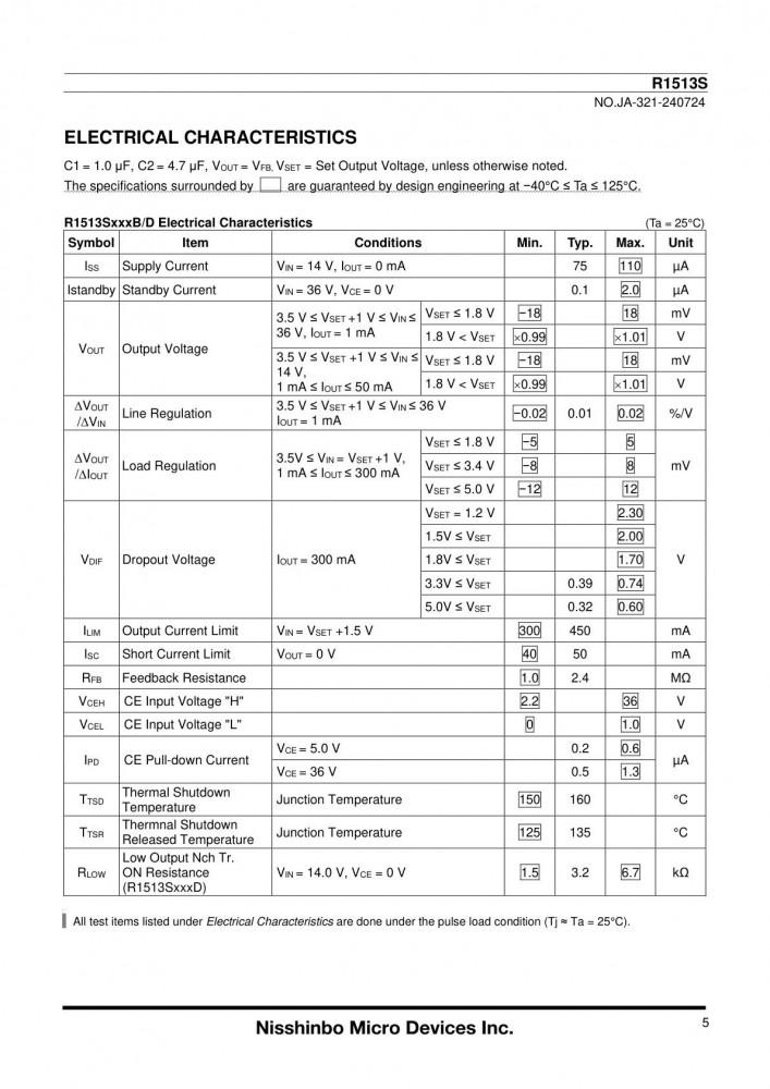 R1513S datasheet page 5