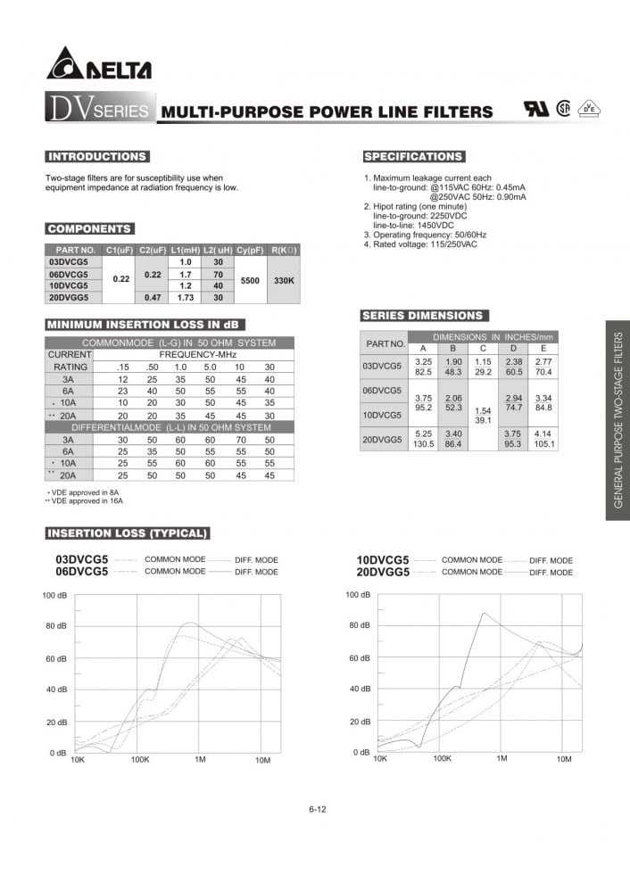 DELTA 10DVCG5 technical document page 1