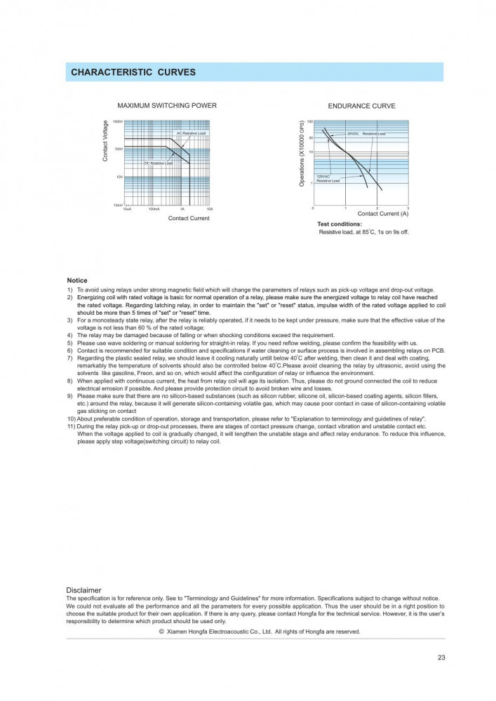 HFD27 datasheet page 4