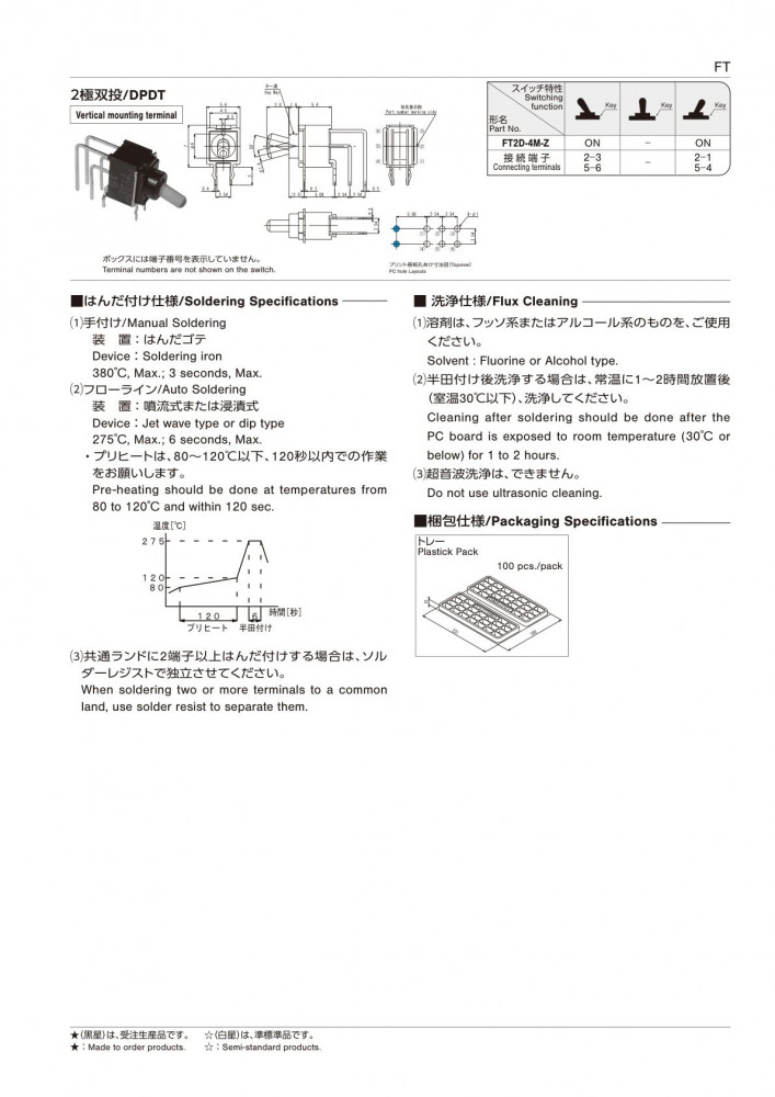 FT1D-2M-Z datasheet page 3
