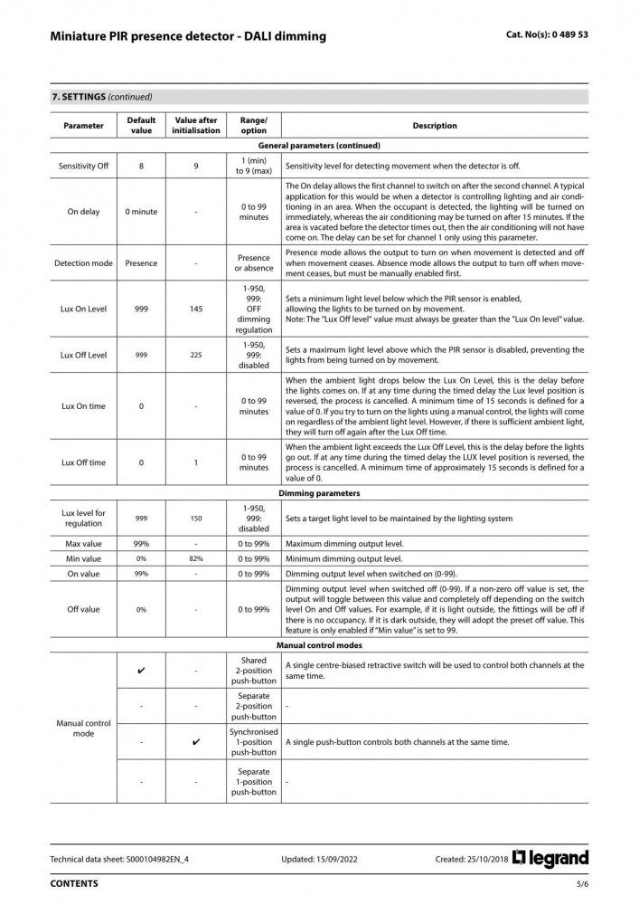 Legrand 048953 technical documentation, page 5