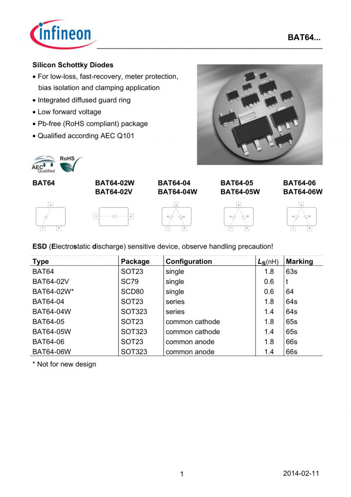 BAT64 datasheet page 1