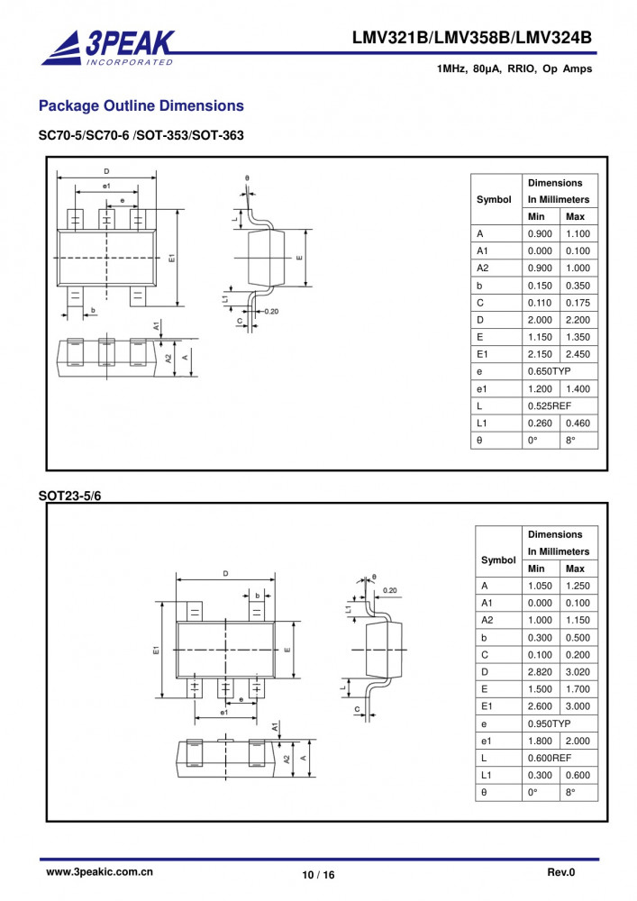 LMV358B-SR datasheet page 10
