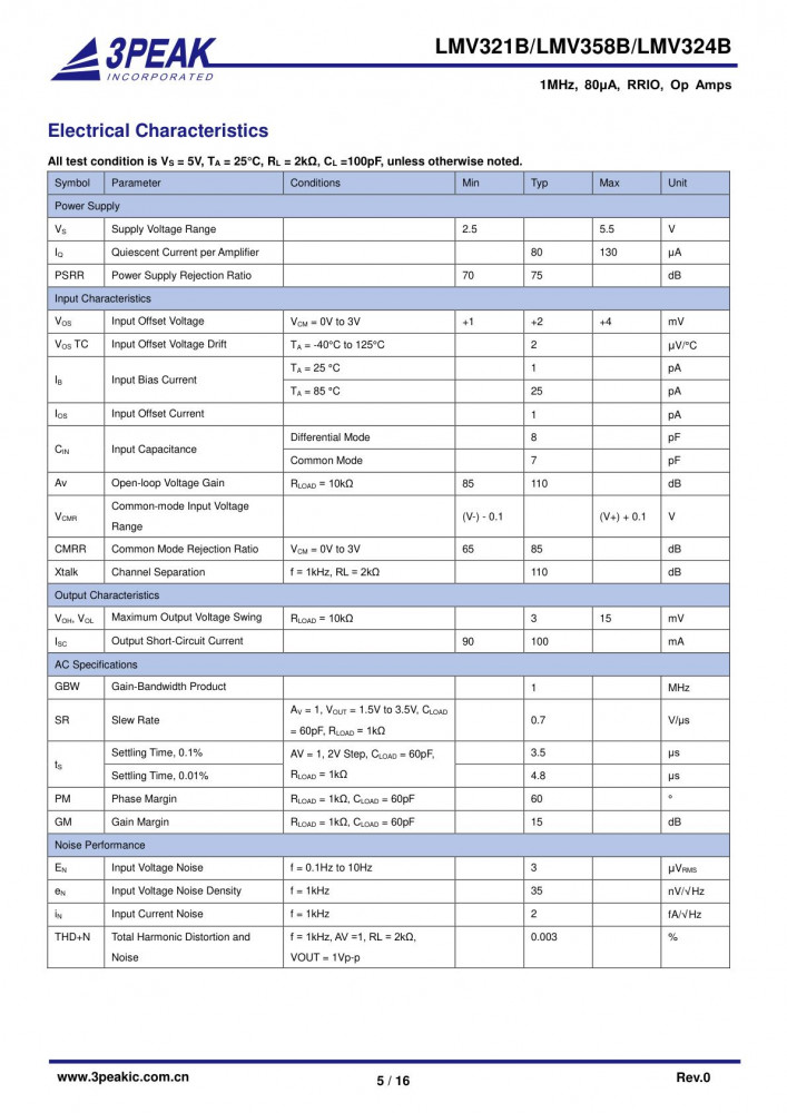 LMV358B-SR datasheet page 5