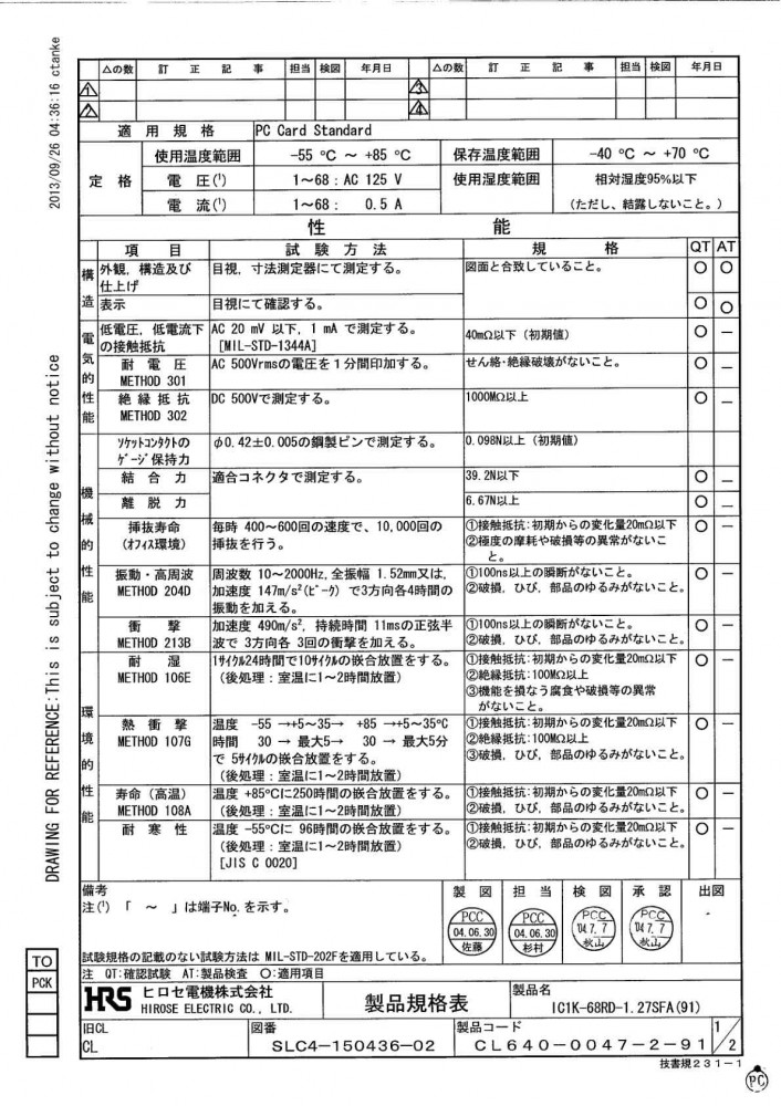 HRS IC1K-68RD-1.27SFA(91) product specification page 1